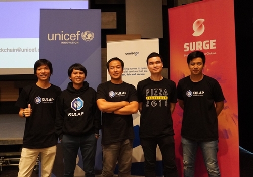 KULAP | Best Price Cryptocurrency Exchange Platform